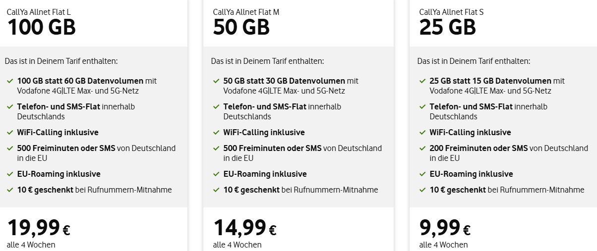Vodafone CallYa Tarife (2026): Alle Prepaid-Angebote im großen Vergleich